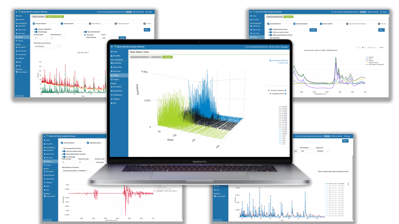 Home - Clover MS Data Analysis