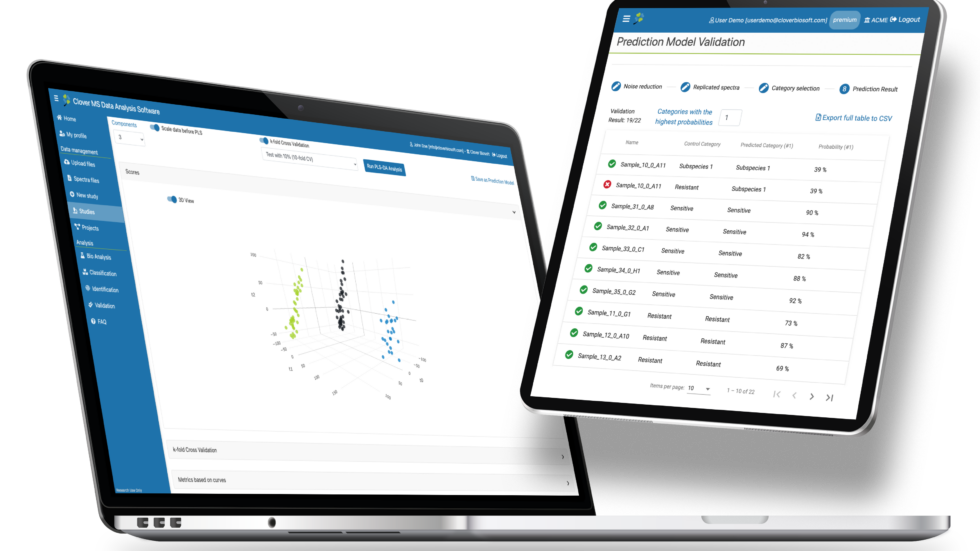 Home - Clover MS Data Analysis